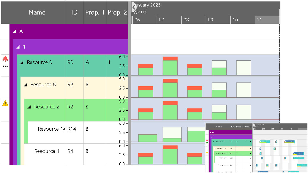 Visual Scheduling Widget for HTML5 Gantt charts - release 6.1